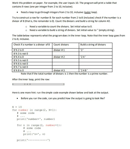 Solved Activity #3: Using nested loops to print divisors | Chegg.com