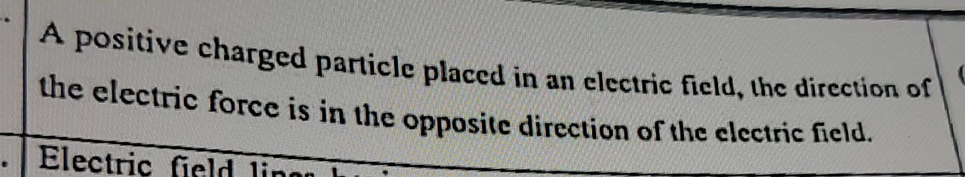 Solved A positive charged particle placed in an electric | Chegg.com