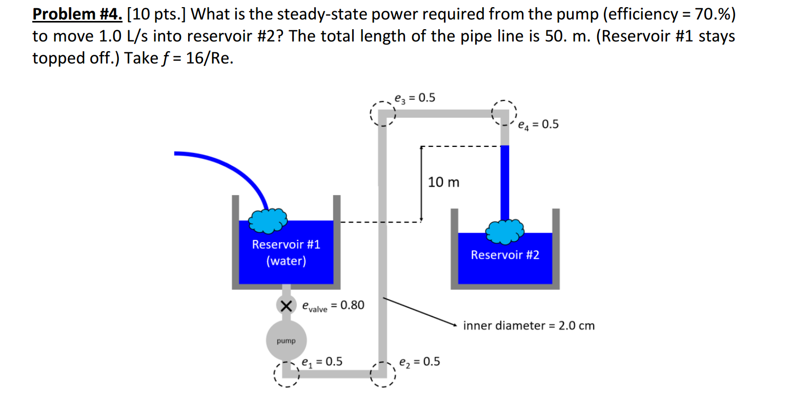 Solved Problem #4. [10 pts.] ﻿What is ﻿the steady-state | Chegg.com