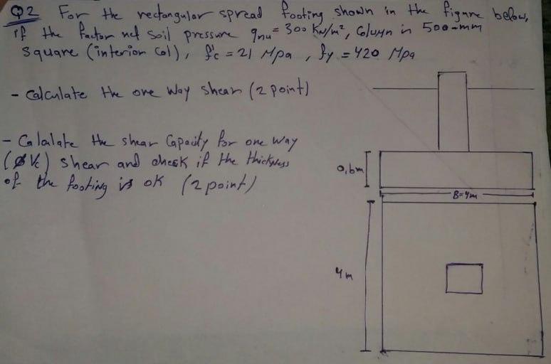 Solved Q2 ﻿For the rectangular spread footing shown in the | Chegg.com