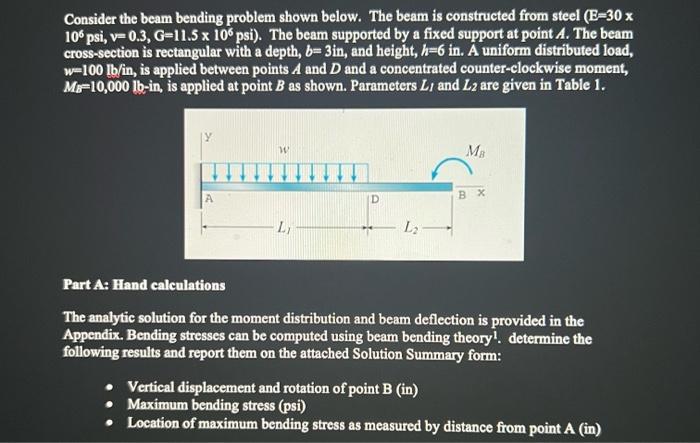 Solved Consider the beam bending problem shown below. The | Chegg.com