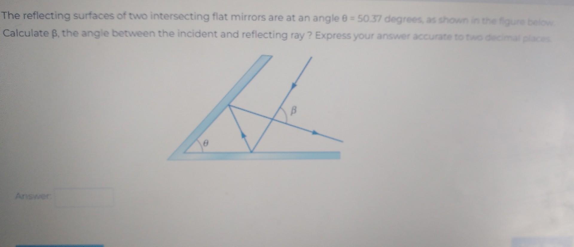 Solved The reflecting surfaces of two intersecting flat | Chegg.com