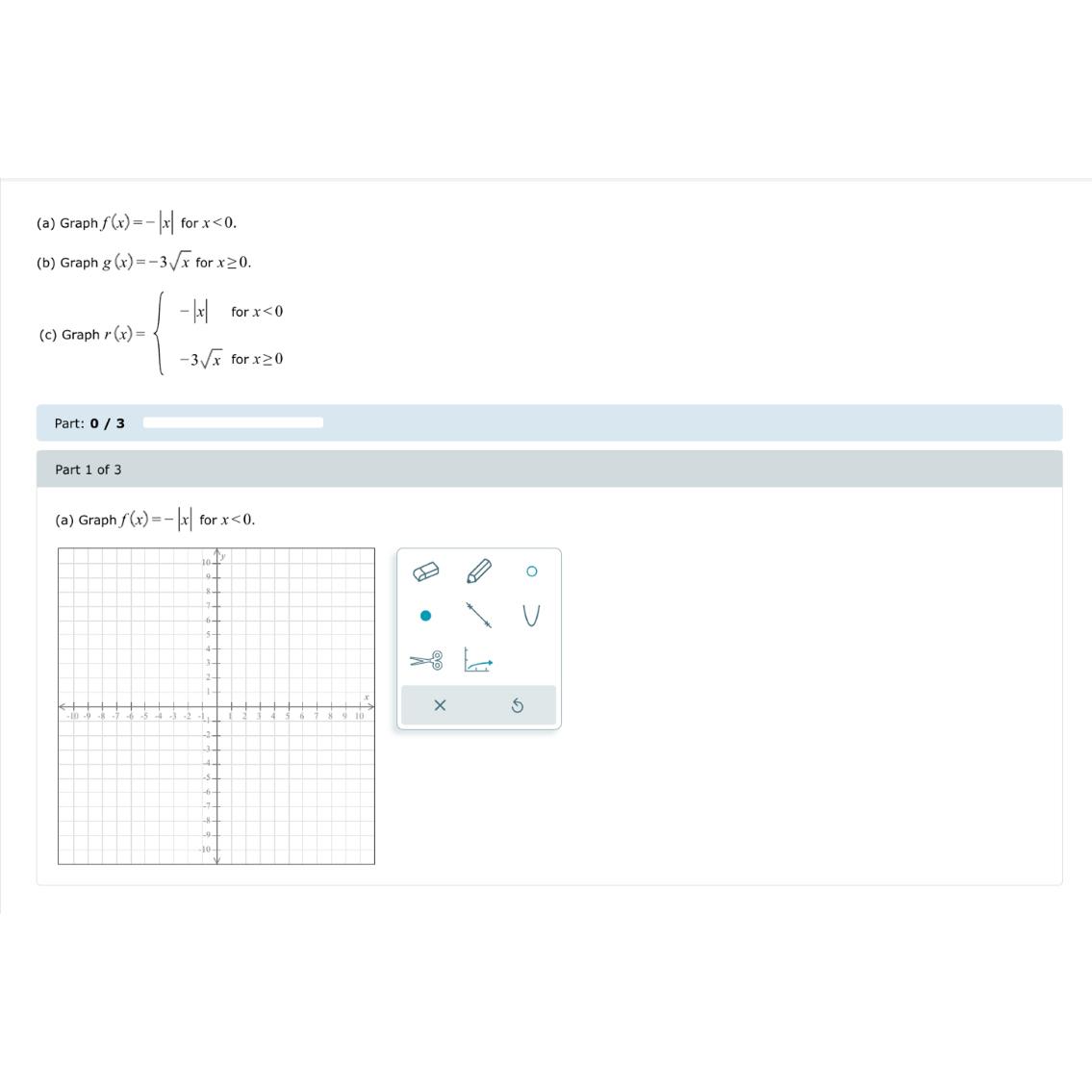 Solved (a) ﻿Graph f(x)=-|x| ﻿for x