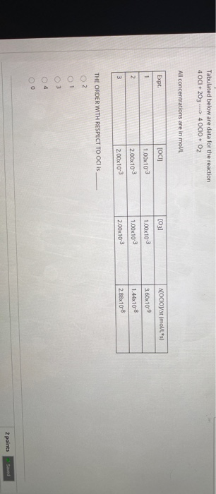 Solved Tabulated below are data for the reaction 4 OCI +203 | Chegg.com