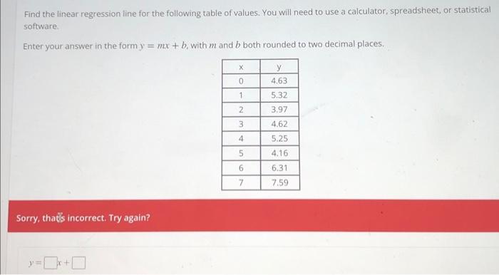 Solved Find the linear regression line for the following | Chegg.com