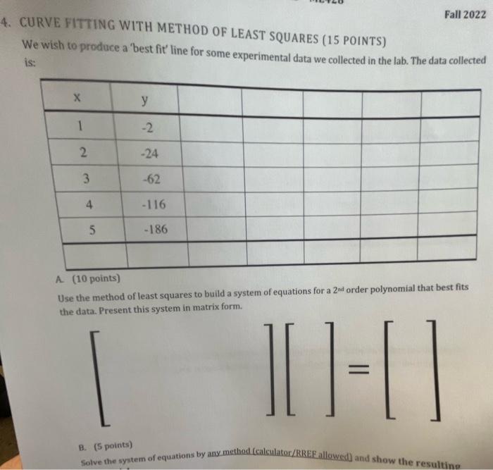 Solved CURVE FITTING WITH METHOD OF LEAST SQUARES (15 | Chegg.com