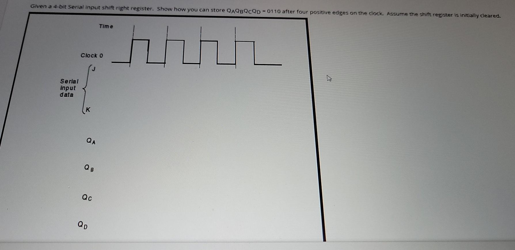 Solved Given a 4-bit Serial input shift right register. Show | Chegg.com