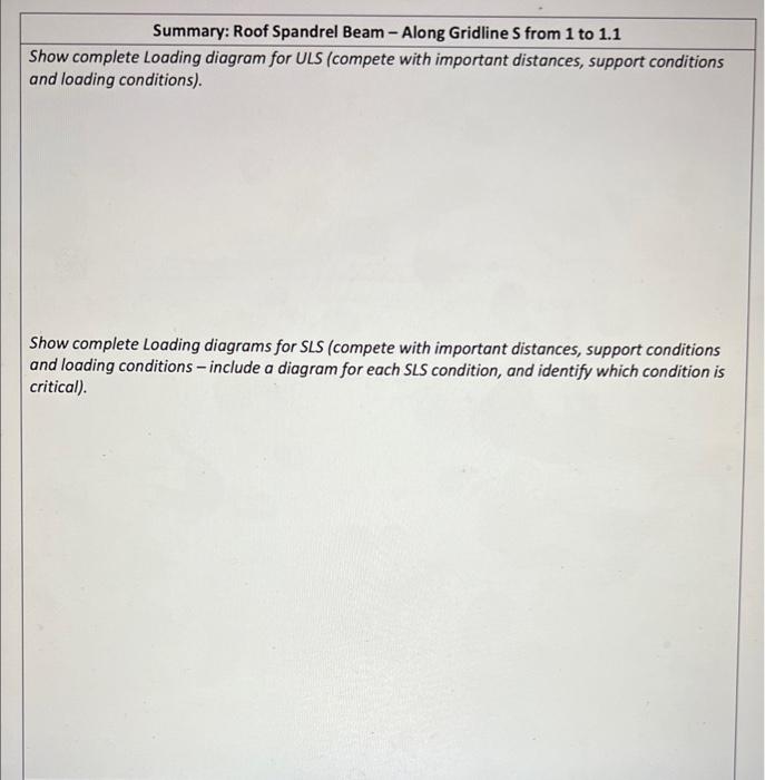 Summary: Roof Spandrel Beam - Along Gridline S from 1 | Chegg.com