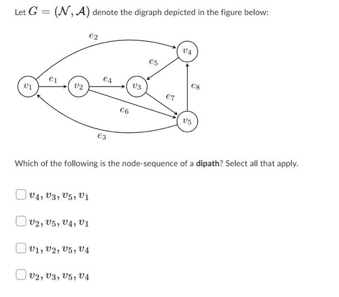 Solved Let G=(N,A) denote the digraph depicted in the figure | Chegg.com
