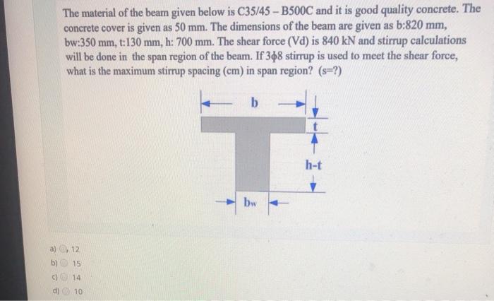 Solved The material of the beam given below is C35/45 - | Chegg.com