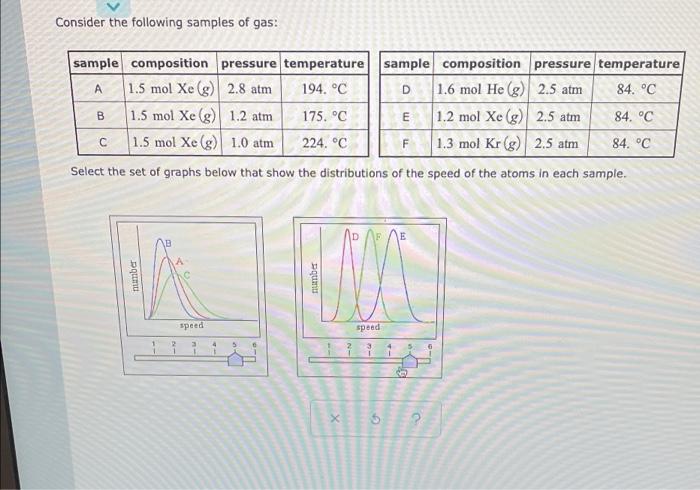 Solved Consider the following samples of gas: A sample | Chegg.com