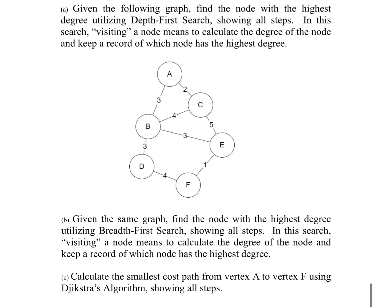 Solved (a) ﻿Given the following graph, find the node with | Chegg.com