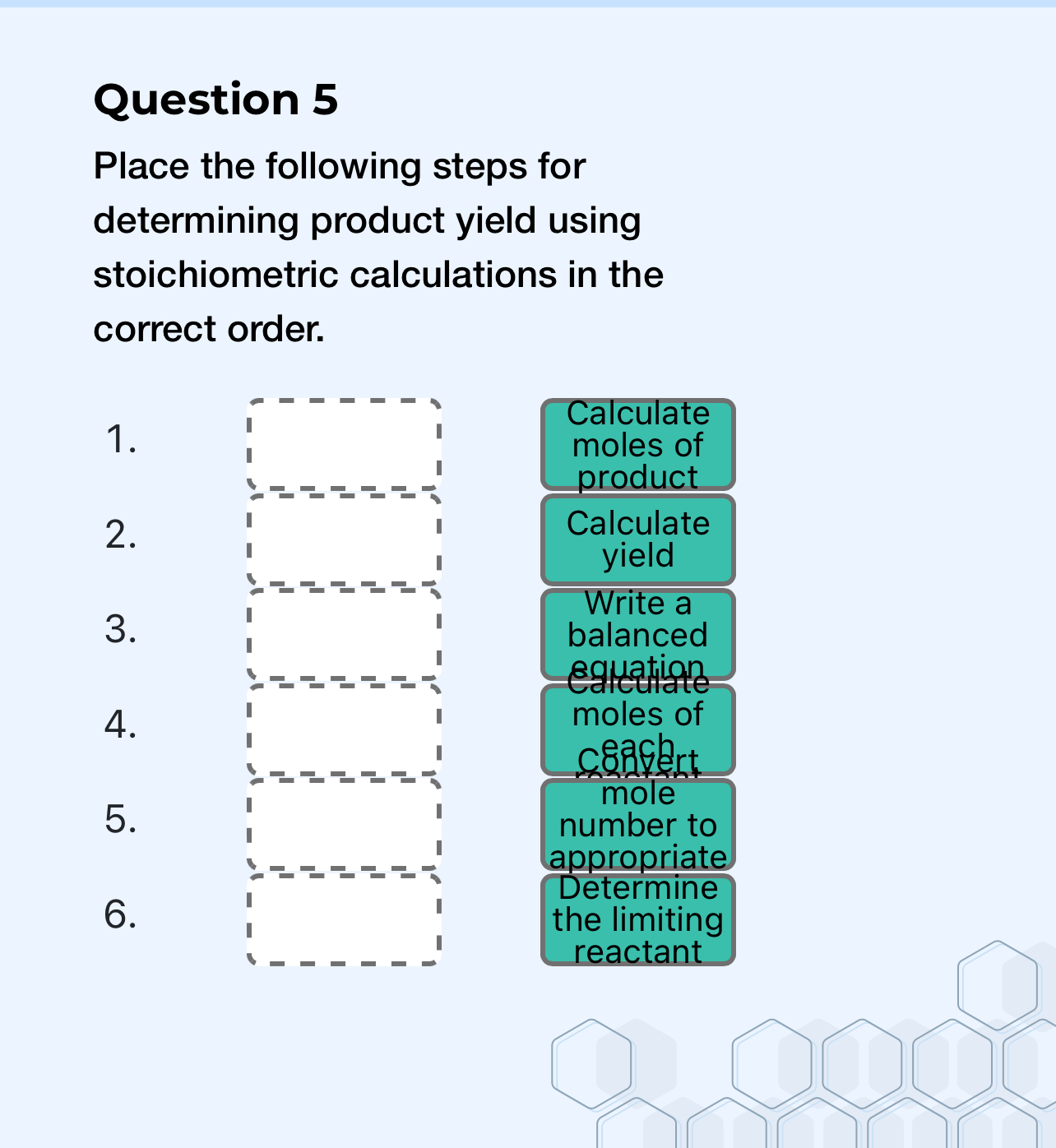 Solved Question 5Place the following steps for determining | Chegg.com