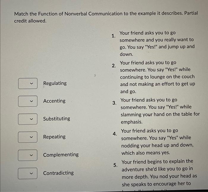 Match the Function of Nonverbal Communication to the | Chegg.com