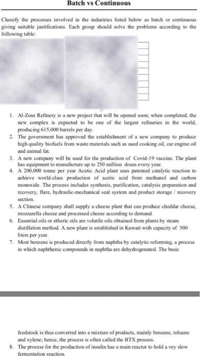 Solved Batch vs Continuous Classify the processes involved | Chegg.com