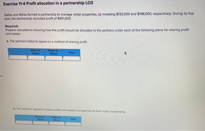 Solved Exercise 11-4 Profit allocation in a partnership LO3 | Chegg.com