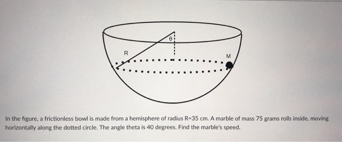 Solved A R M In the figure, a frictionless bowl is made from | Chegg.com