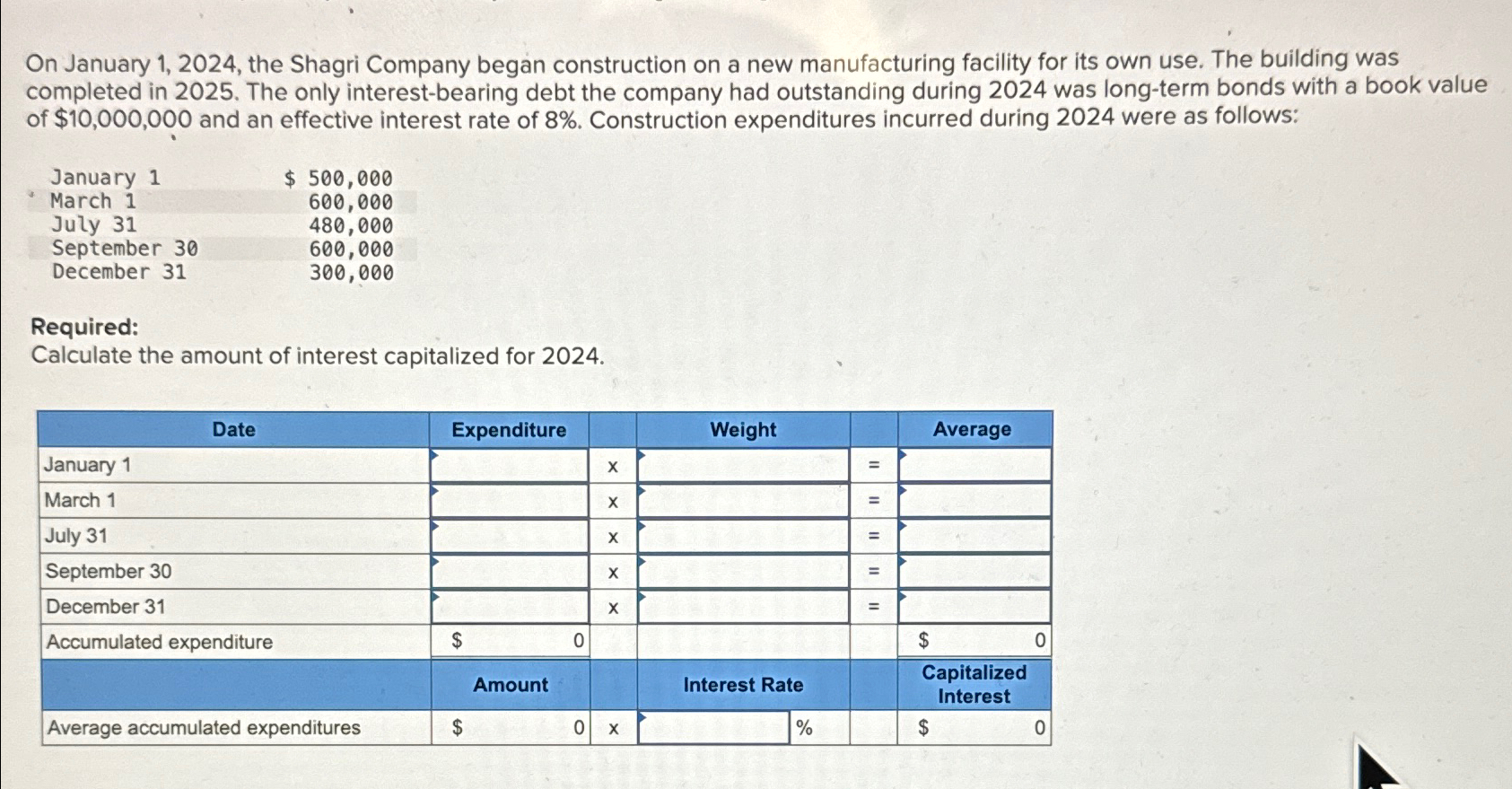 Solved On January 1, 2024, ﻿the Shagri Company began | Chegg.com