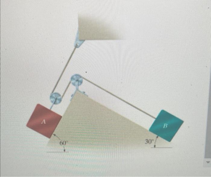 Solved The two blocks are released from rest and the 28.lb | Chegg.com