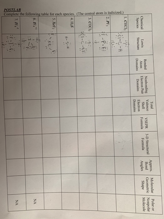 Solved POSTLAB Complete the following table for each | Chegg.com Solved POSTLAB Complete the following table for each | Chegg.com