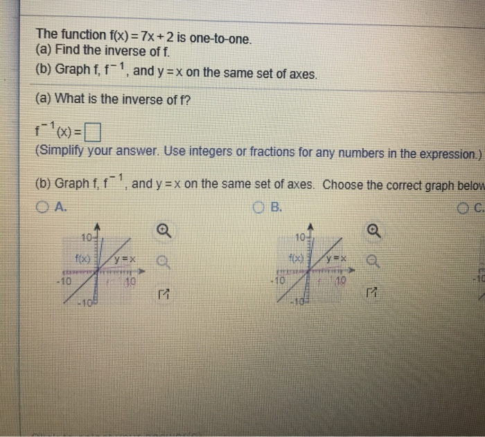 Solved The function f(x) = 7x + 2 is one-to-one. (a) Find | Chegg.com