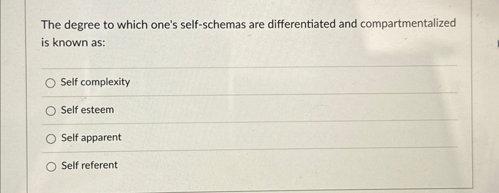 Solved The degree to which one's self-schemas are | Chegg.com