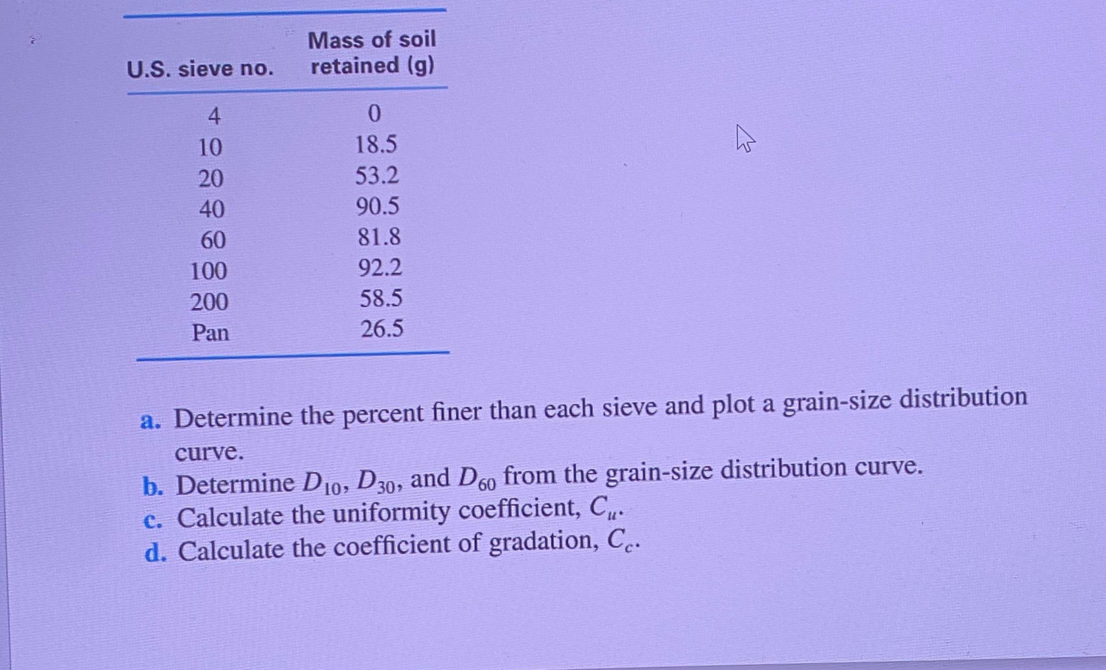 Solved COULD you please show all your work so that I may | Chegg.com