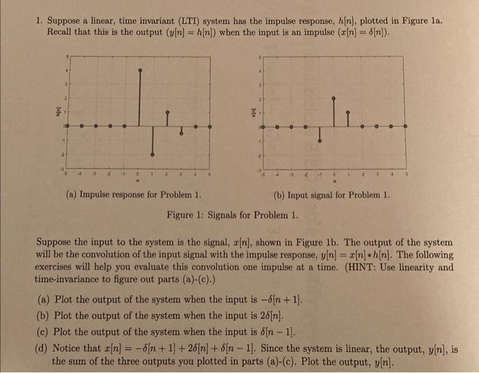 Solved 1 Suppose A Linear Time Invariant Lti System Has