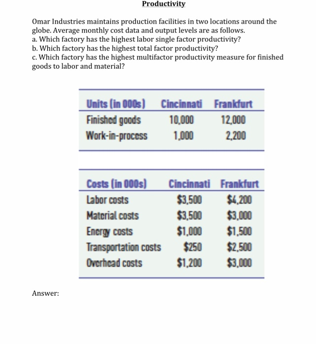 Solved Productivity Omar Industries maintains production | Chegg.com