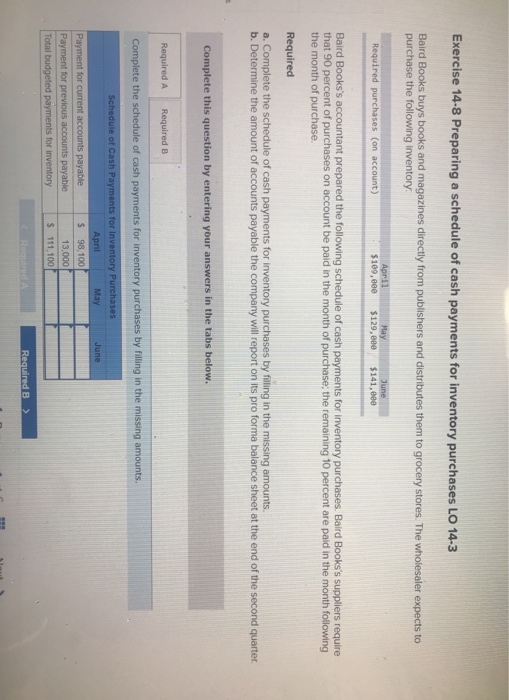 Solved Exercise 14-8 Preparing a schedule of cash payments | Chegg.com