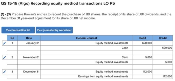 Solved QS 15-16 (Algo) Recording equity method transactions | Chegg.com