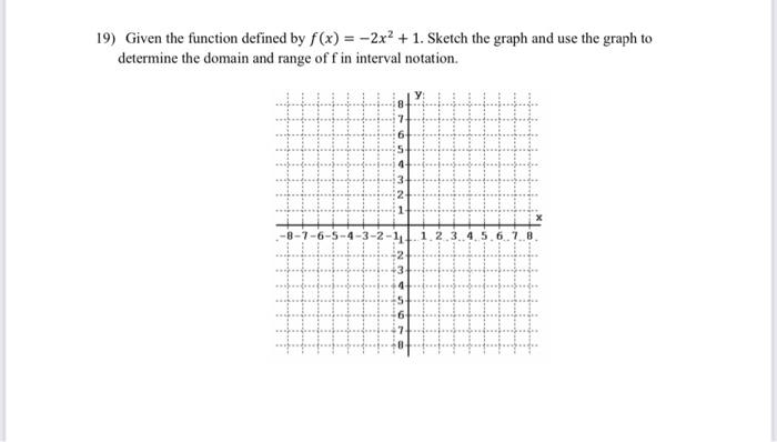 Solved 9) Given the function defined by f(x)=−2x2+1. Sketch | Chegg.com