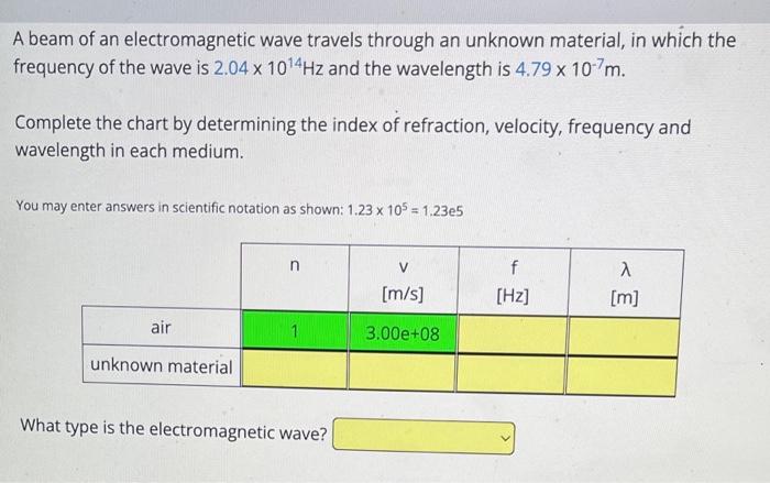 Solved A beam of an electromagnetic wave travels through an | Chegg.com