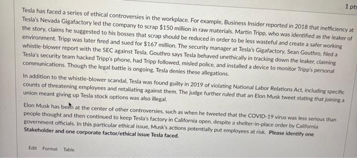 Solved Tesla has faced a series of ethical controversies in | Chegg.com
