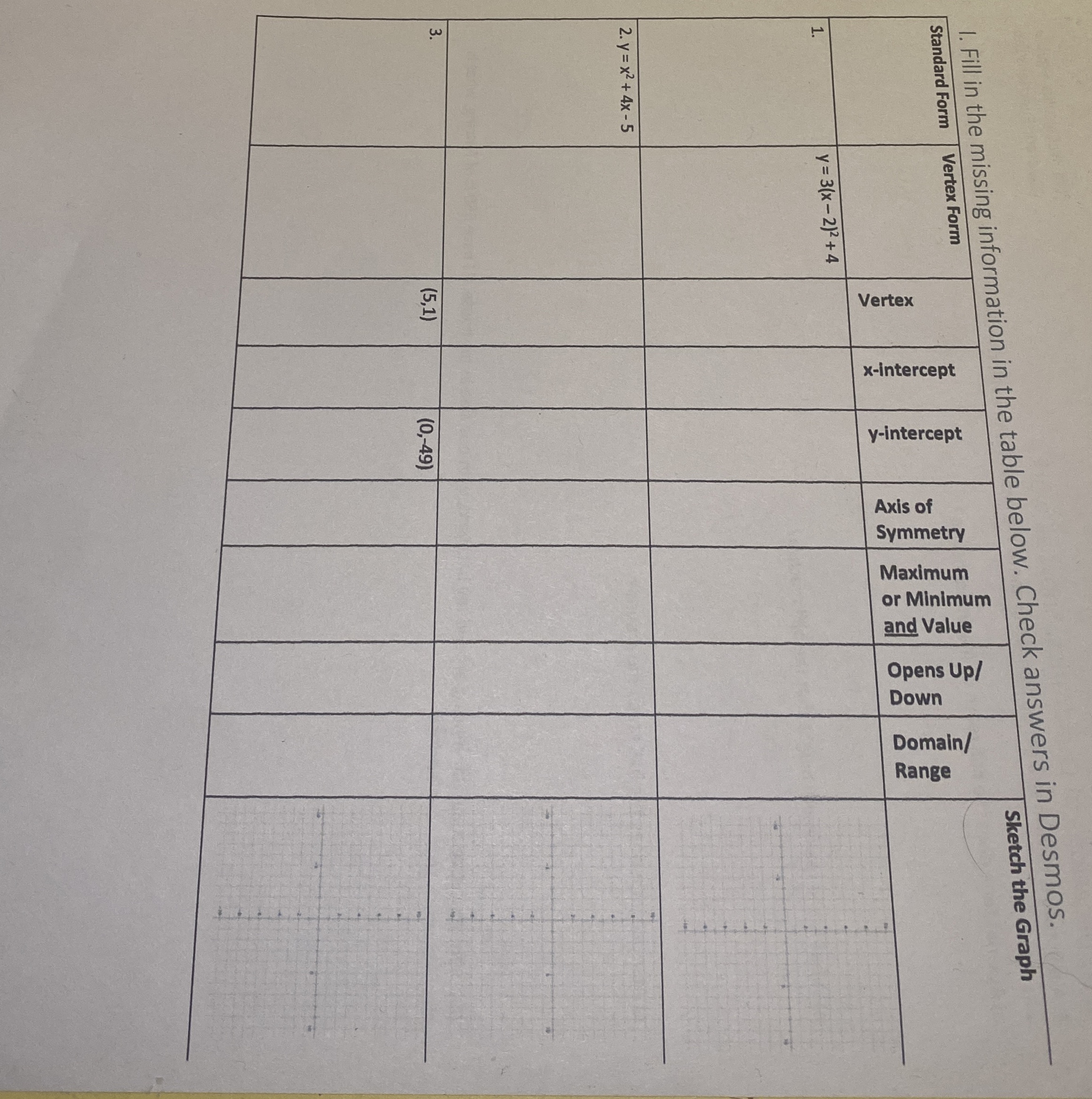 Solved Fill in the missing information in the table below. | Chegg.com