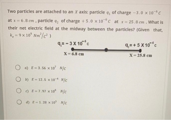 Solved Two particles are attached to an X axis: particle q, | Chegg.com