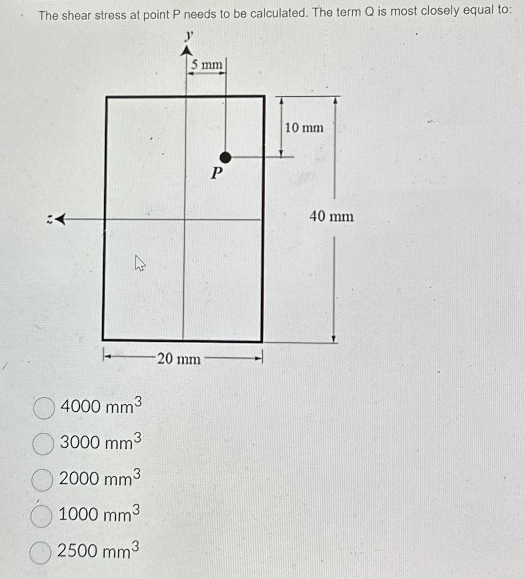 Solved The shear stress at point P needs to be calculated. | Chegg.com
