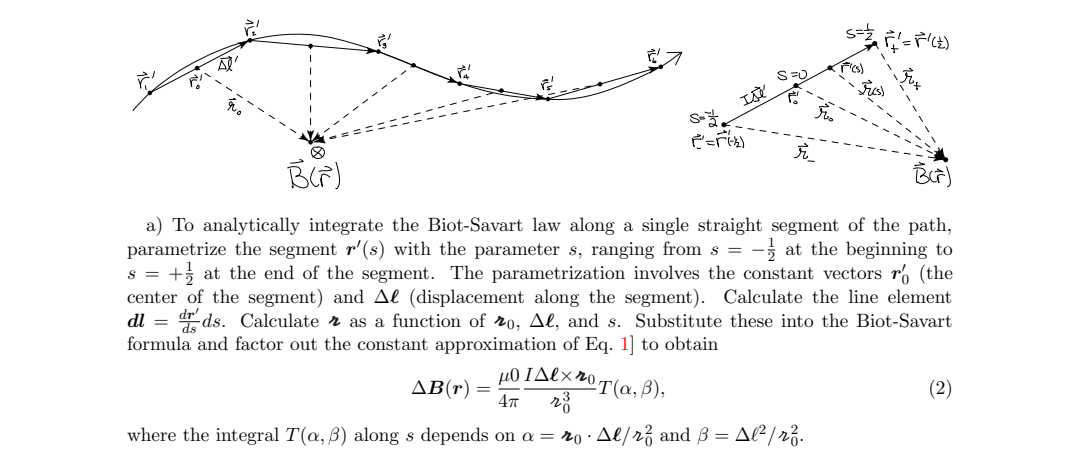 2. The magnetic analog of Coulomb's law (with a | Chegg.com