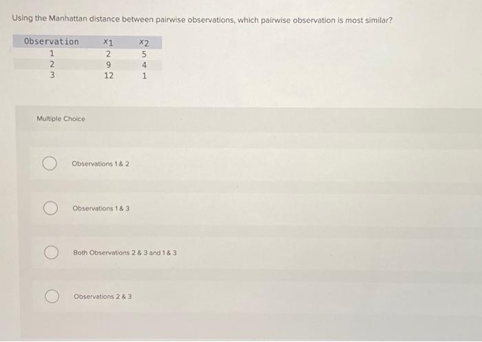 Solved Using the Manhattan distance between pairwise | Chegg.com