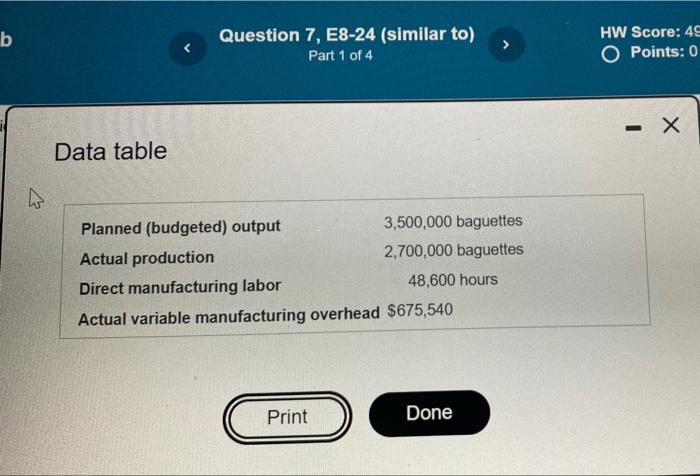 Solved - X Data table Requirements 1. Prepare a variance | Chegg.com
