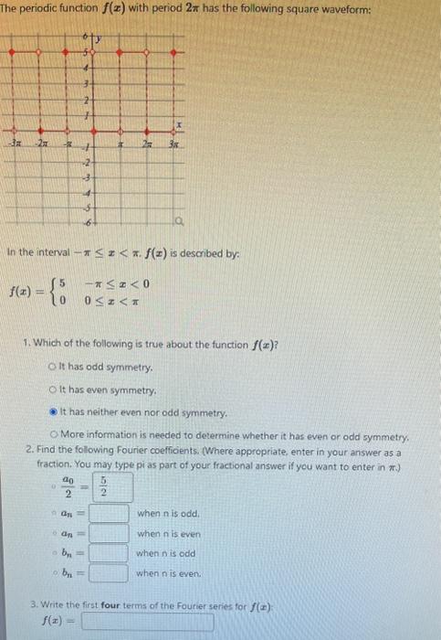 Solved The periodic function f(x) with period 2π has the | Chegg.com