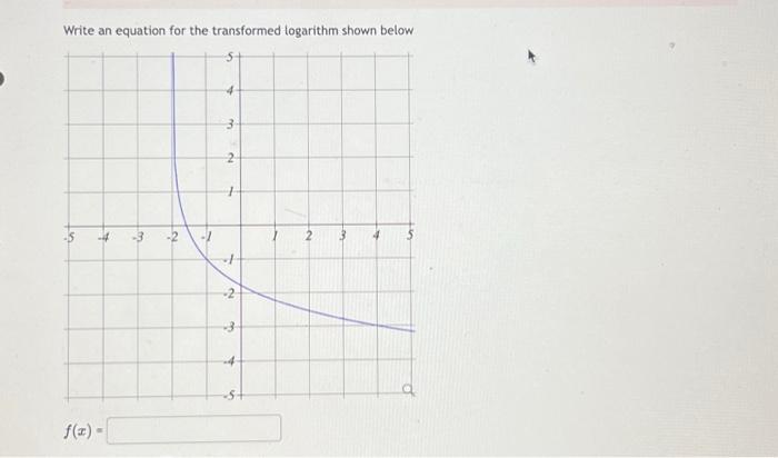 Solved Write an equation for the transformed logarithm shown | Chegg.com