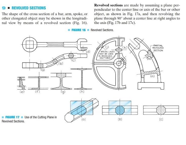 Solved Draw the detail working drawing by using a revolved | Chegg.com