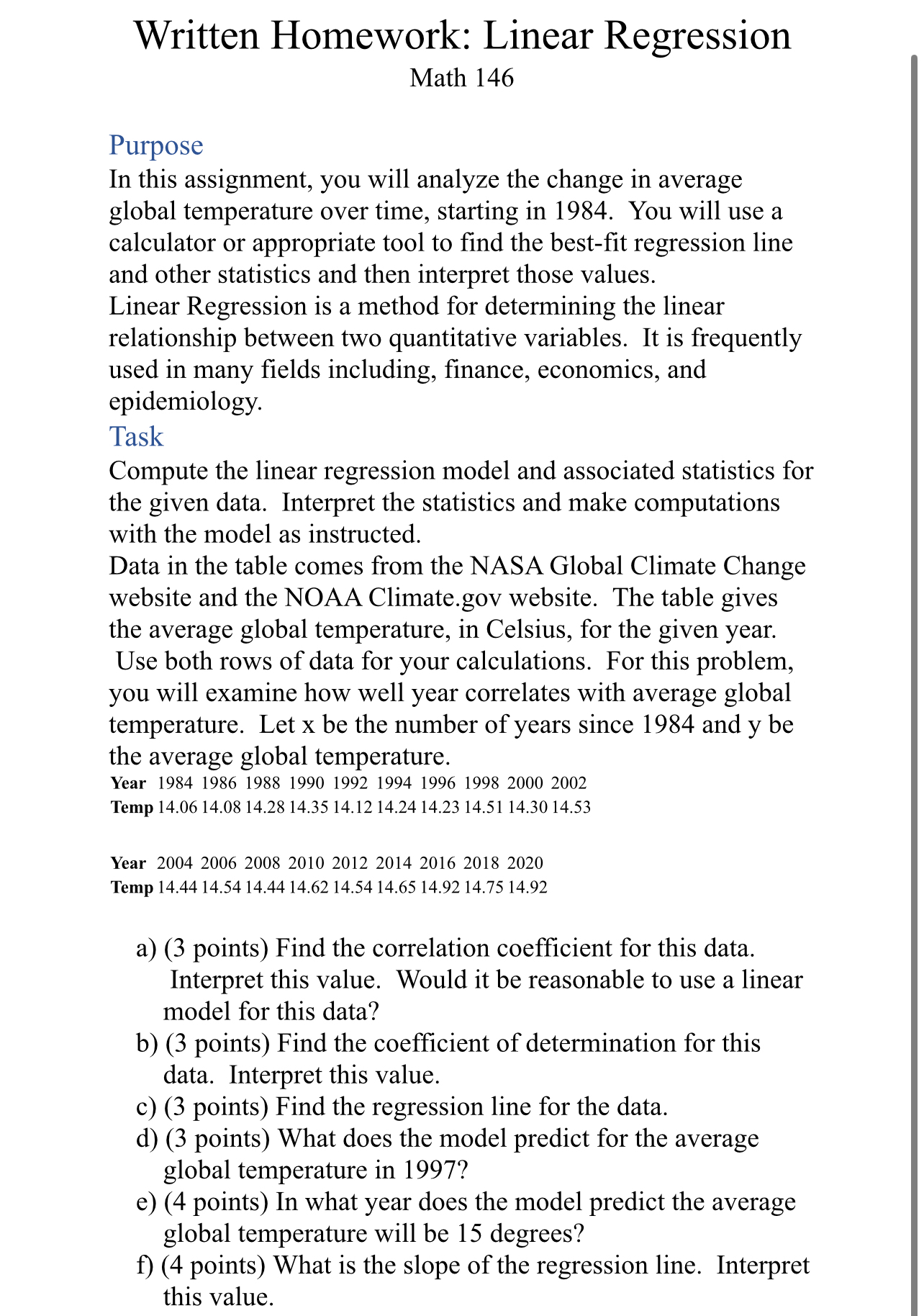 Solved Written Homework: Linear RegressionMath 146PurposeIn | Chegg.com