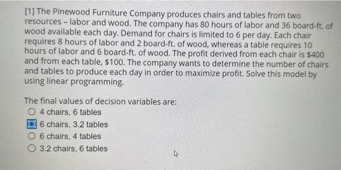 Solved [1] The Pinewood Furniture Company produces chairs | Chegg.com