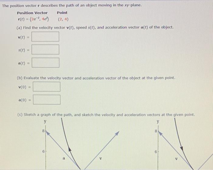 Solved The position vector r describes the path of an object | Chegg.com