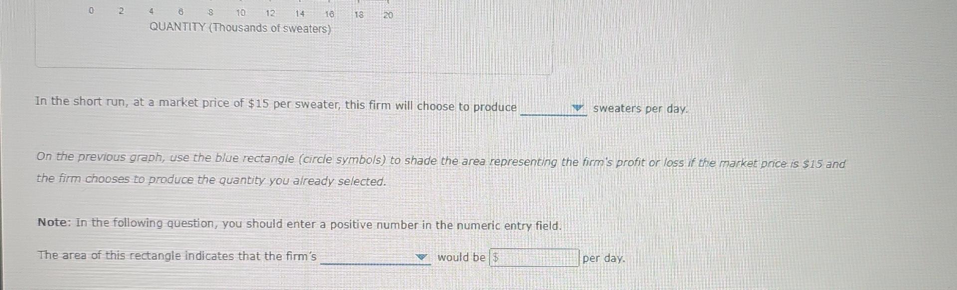 Solved 3 Profit Maximization And Loss Minimization Suppose