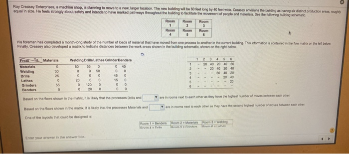 Solved Roy Creasey Enterprises, a machine shop, is planning | Chegg.com