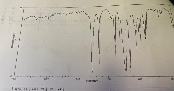 Solved please explain why you chose your answer for each | Chegg.com