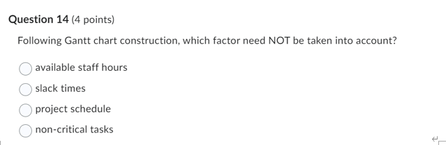Solved Question 14 (4 ﻿points)Following Gantt chart | Chegg.com